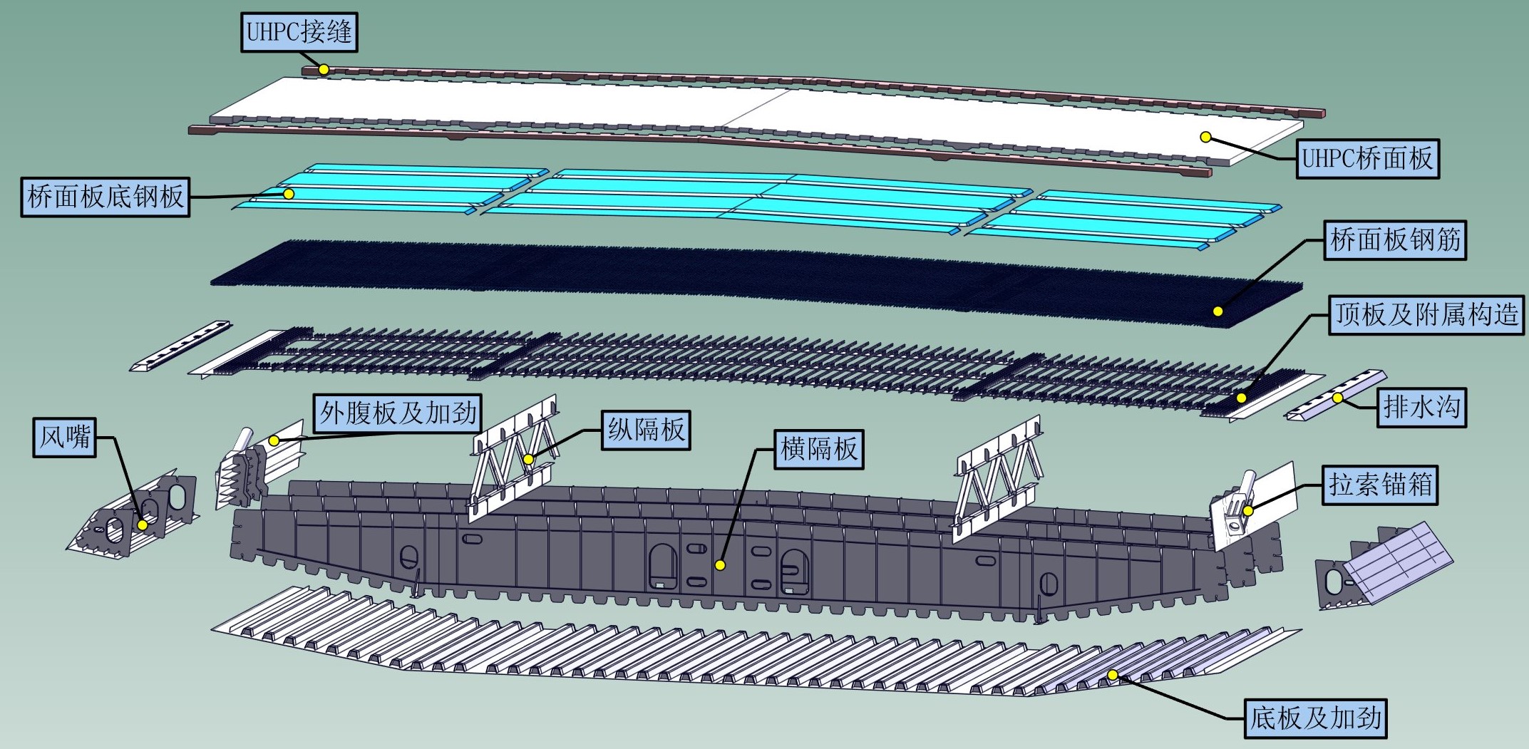 广东省交通规划设计研究院集团股份有限公司